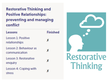 Restorative Thinking and Positive Relationships: preventing and managing conflict
